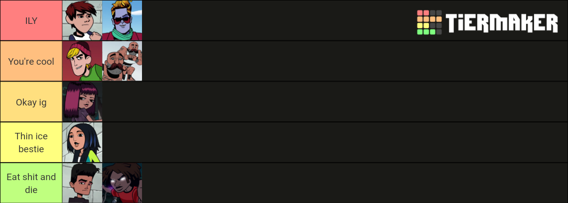 The Hollow Characters Tier List (Community Rankings) - TierMaker