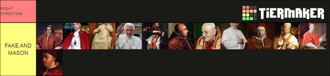 Catholic Church Popes Tier List (Community Rankings) - TierMaker
