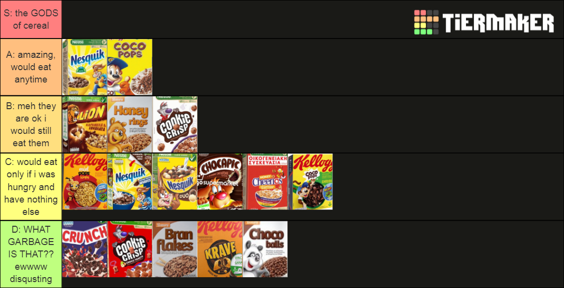 greek cereal Tier List (Community Rankings) - TierMaker