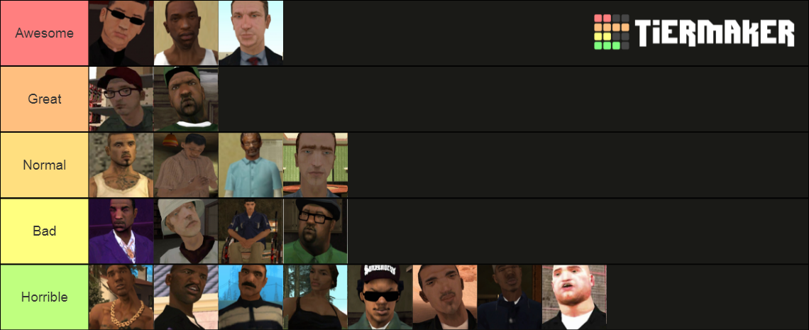 GTA San Andreas characters Tier List (Community Rankings) - TierMaker