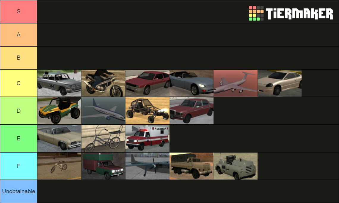 GTA San Andreas Vehicles Tier List (Community Rankings) - TierMaker