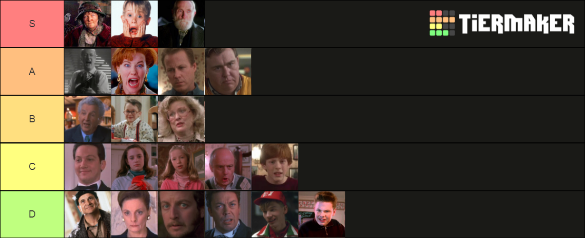 Home Alone 1&2 characters Tier List (Community Rankings) - TierMaker