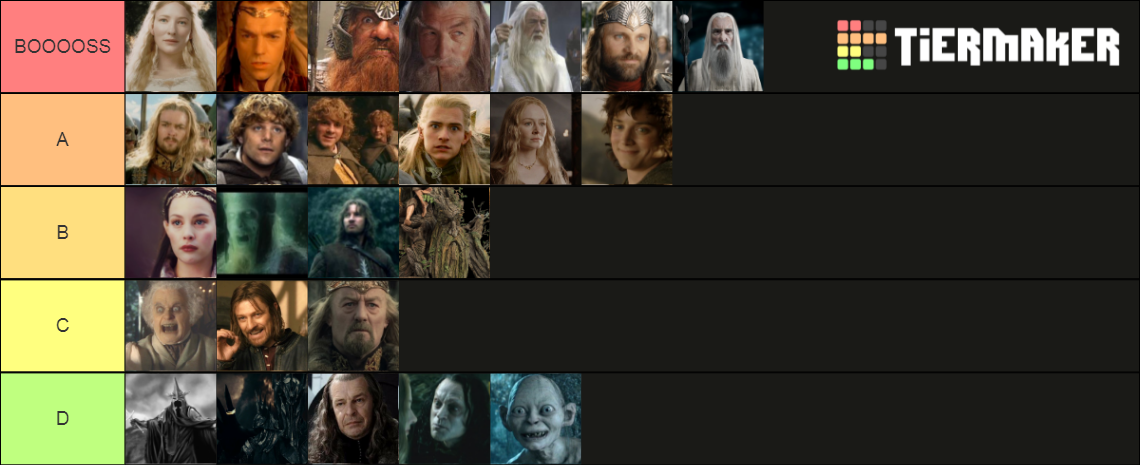 LotR Characters Tier List (Community Rankings) - TierMaker