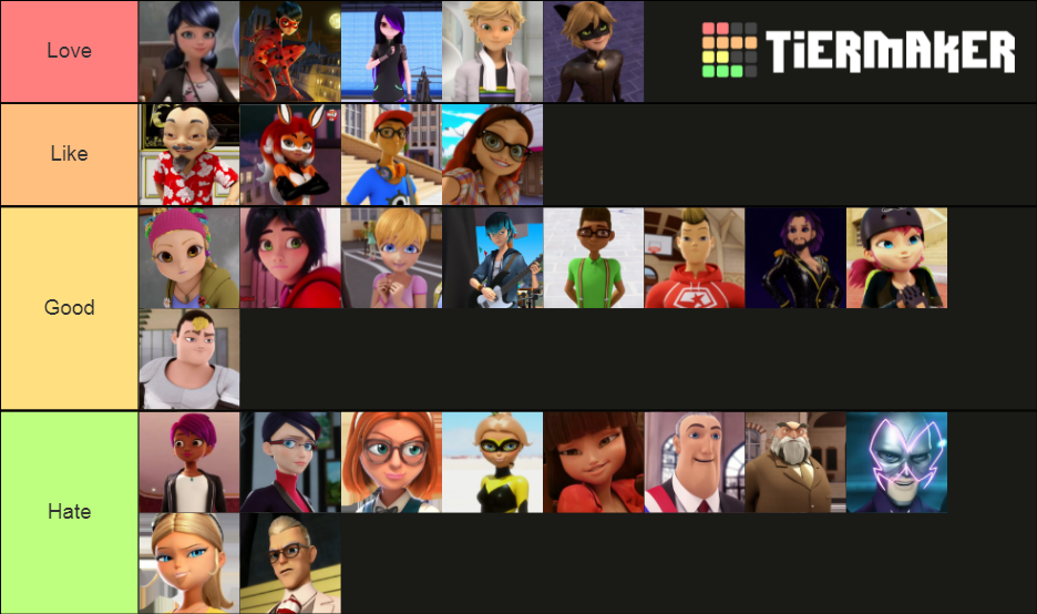 Miraculous Ladybug Tier List (Community Rankings) - TierMaker
