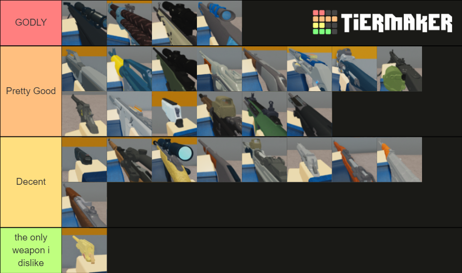 Roblox Arsenal Comp Guns Tier List (Community Rankings) - TierMaker