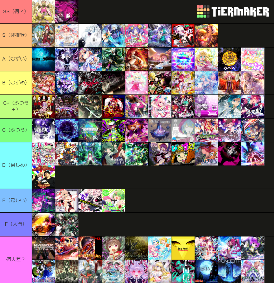 SDVX level 18 Tier List (Community Rankings) - TierMaker