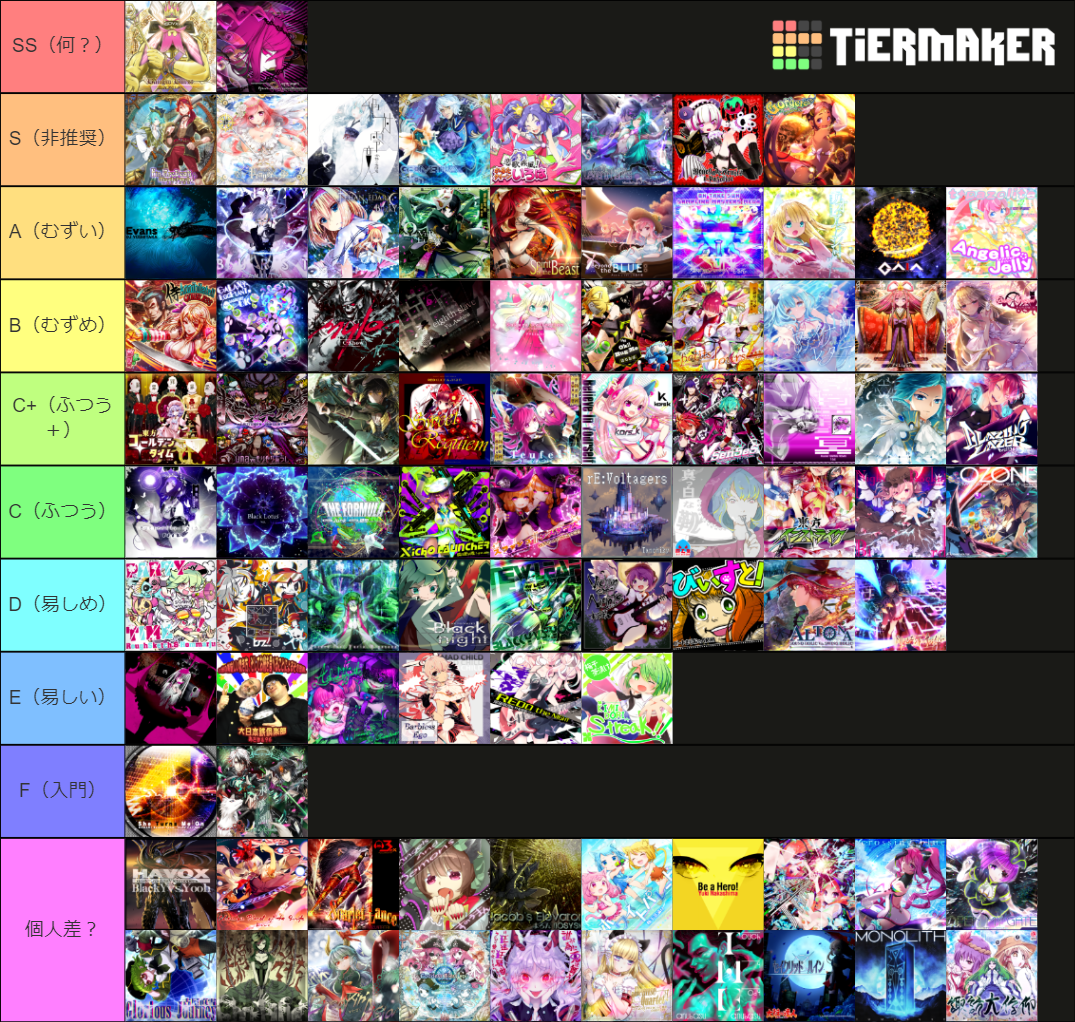SDVX level 18 Tier List (Community Rankings) - TierMaker