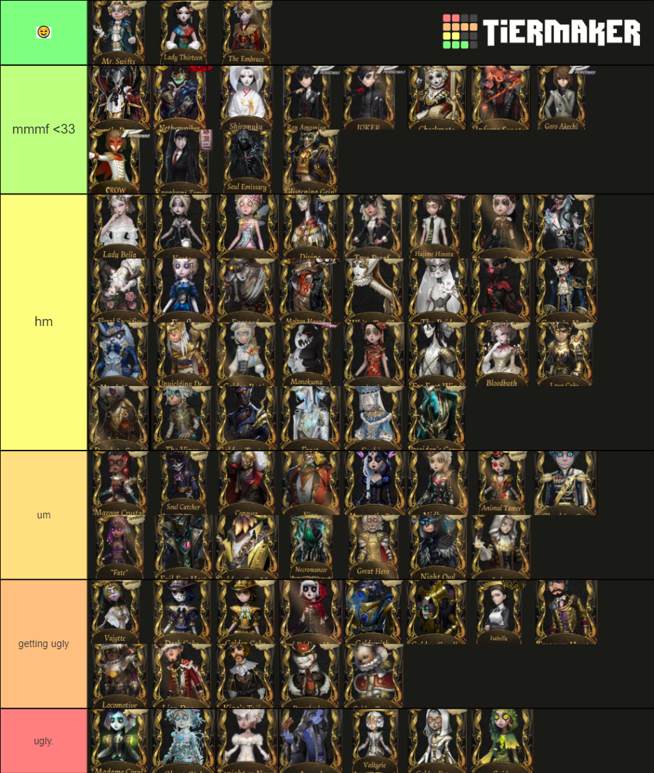 Idv S-tier skins (Season 15 Updated) Tier List (Community Rankings ...