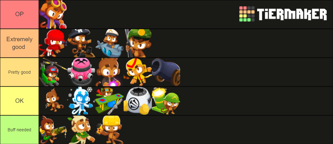 BTD6 Towers Tier List (Community Rankings) - TierMaker