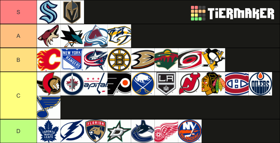 NHL Logos Tier List (Community Rankings) - TierMaker
