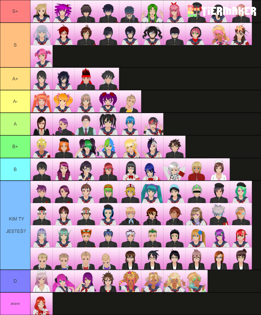 All of the Yandere Simulator Characters Tier List (Community Rankings ...