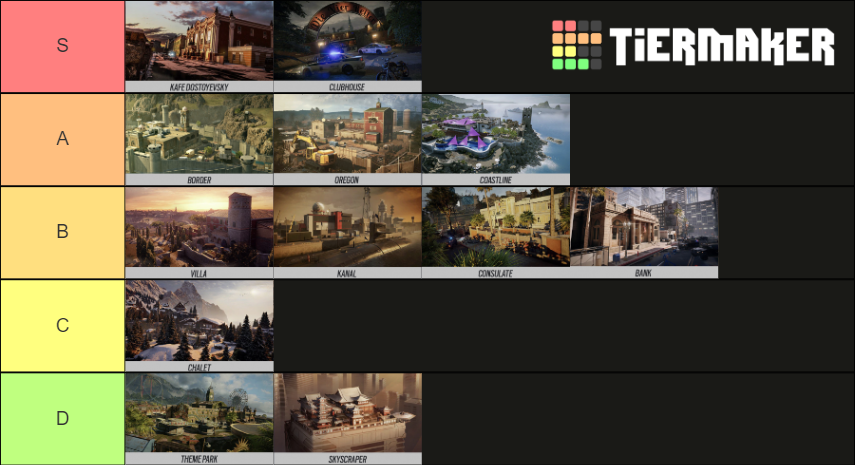 Rainbow Six Siege Ranked Maps Tier List (Community Rankings) - TierMaker