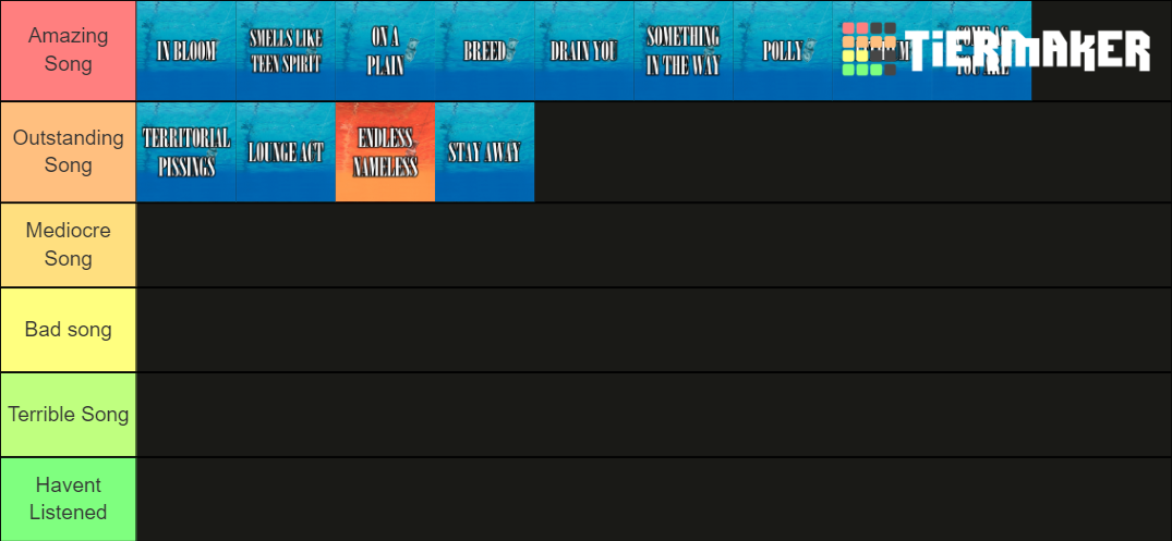 Nevermind (Nirvana Album) Song Rating Tier List (Community Rankings ...