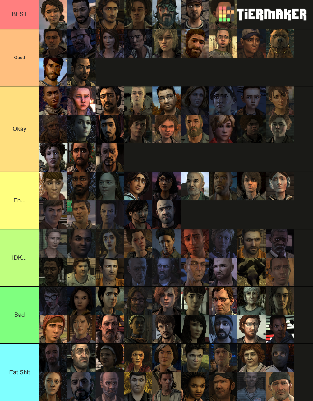 The Walking Dead Game - Characters Tier List (Community Rankings) - TierMaker