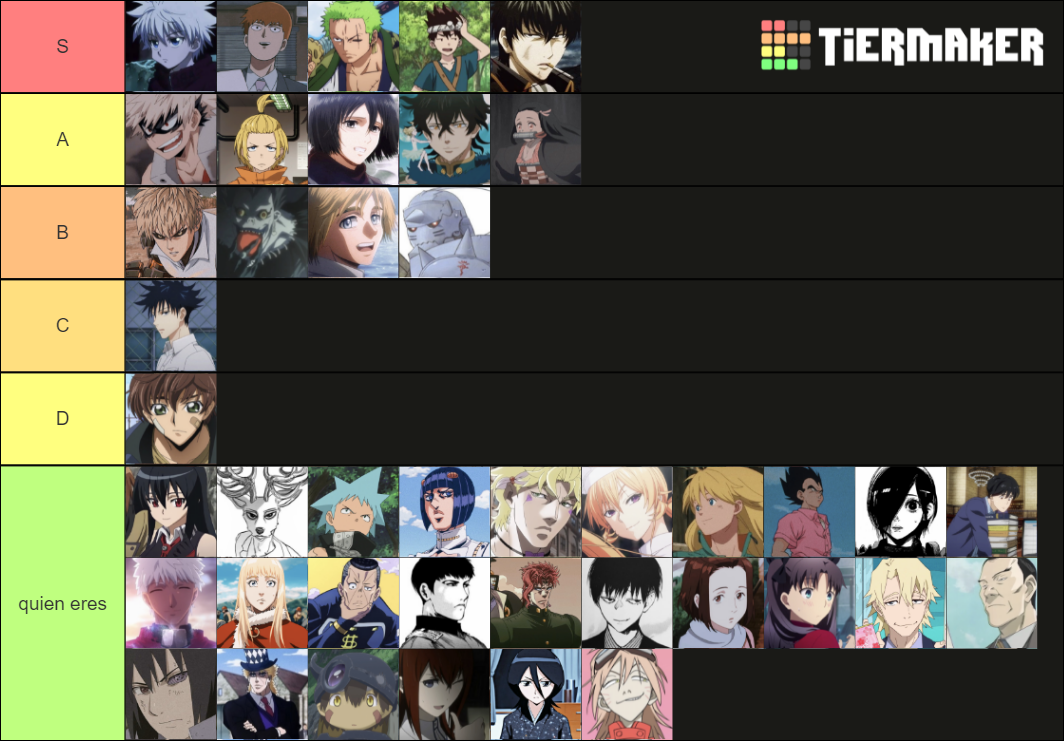 Anime deuteragonist Tier List (Community Rankings) - TierMaker