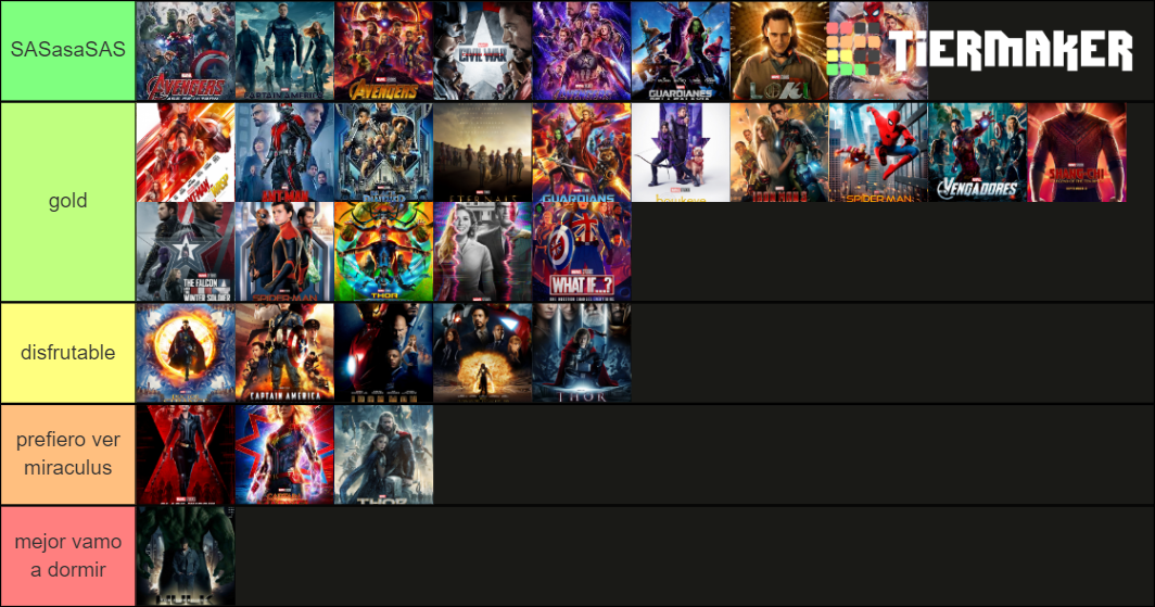 ucm gold Tier List (Community Rankings) - TierMaker