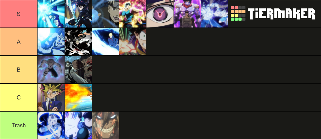 Anime Power Systems Tier List (Community Rankings) - TierMaker