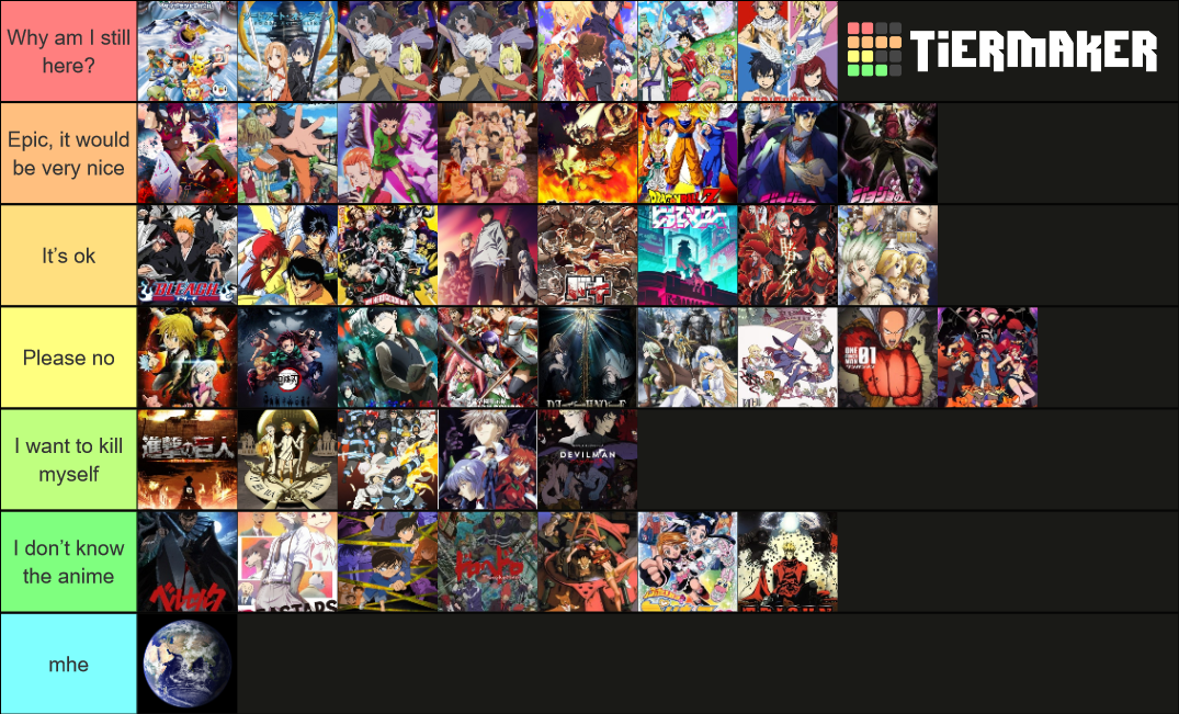 Anime worlds Tier List (Community Rankings) - TierMaker