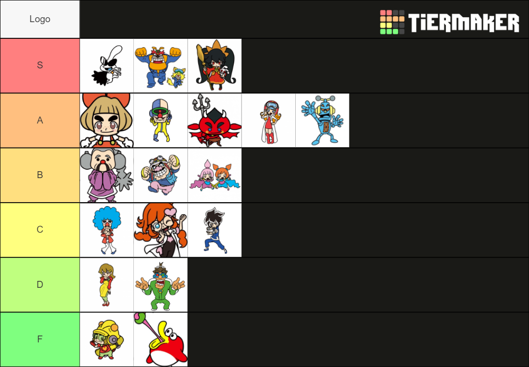 WarioWare: Get It Together Character Tier List (Community Rankings ...