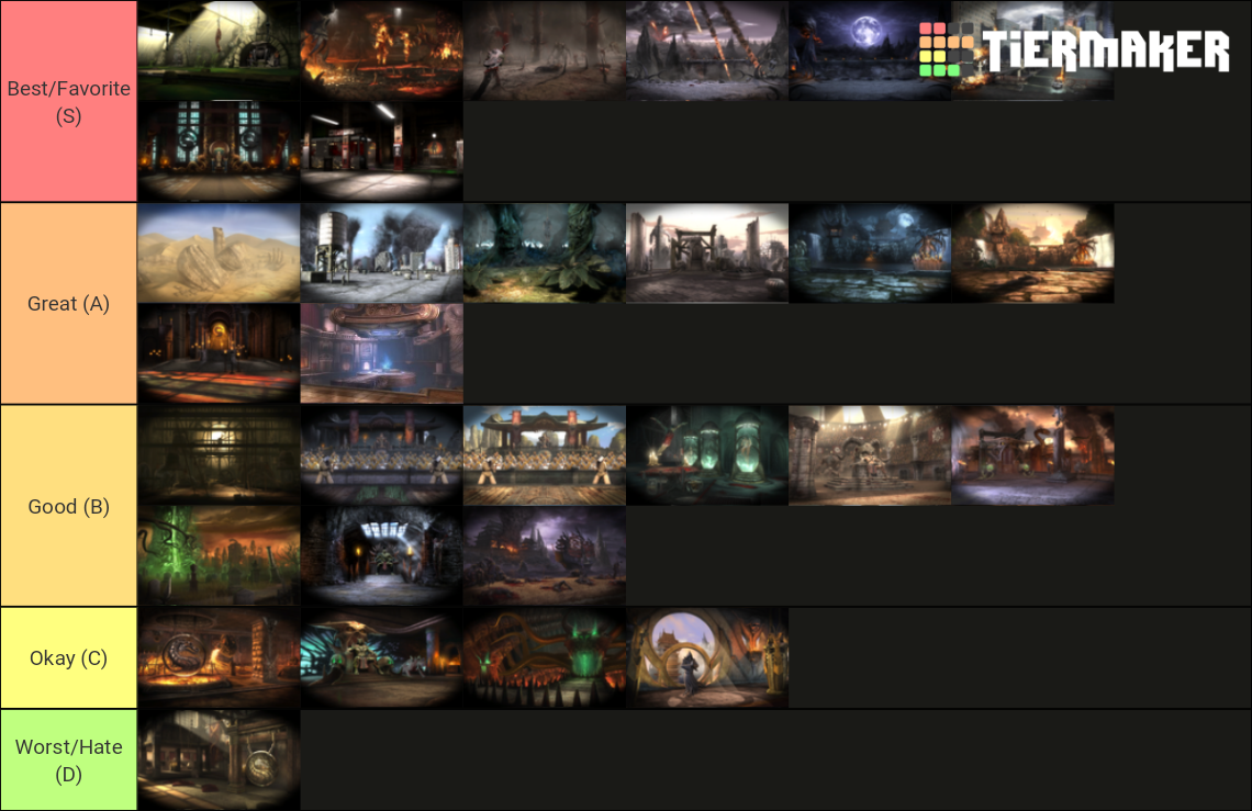 Mortal Kombat 9 Stages Tier List (Community Rankings) - TierMaker