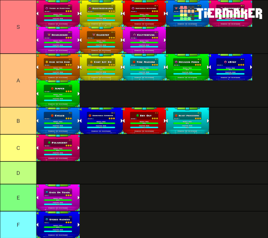 Geometry Dash Main Robtop Levels Tier List (Community Rankings) - TierMaker