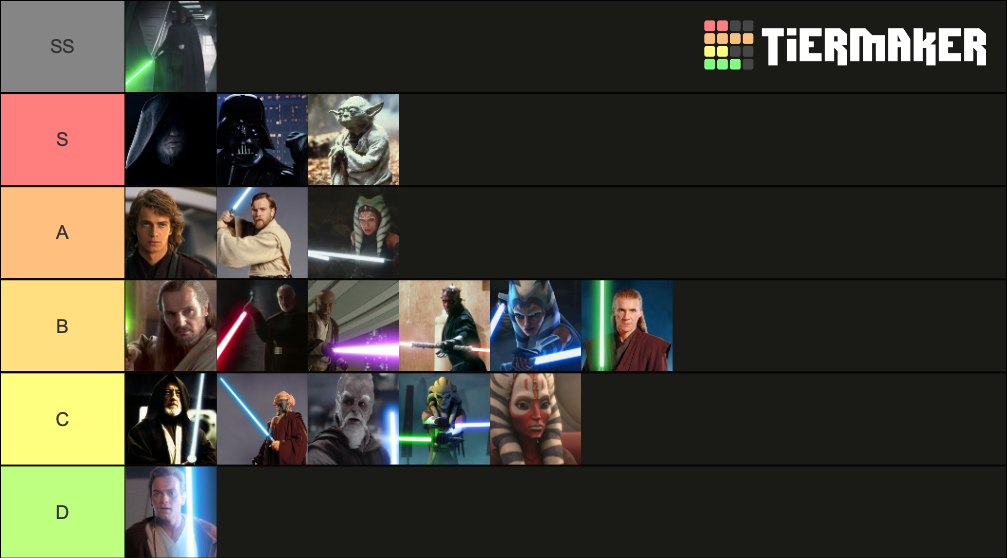 Star Wars Jedi + Sith Tier List (Community Rankings) - TierMaker
