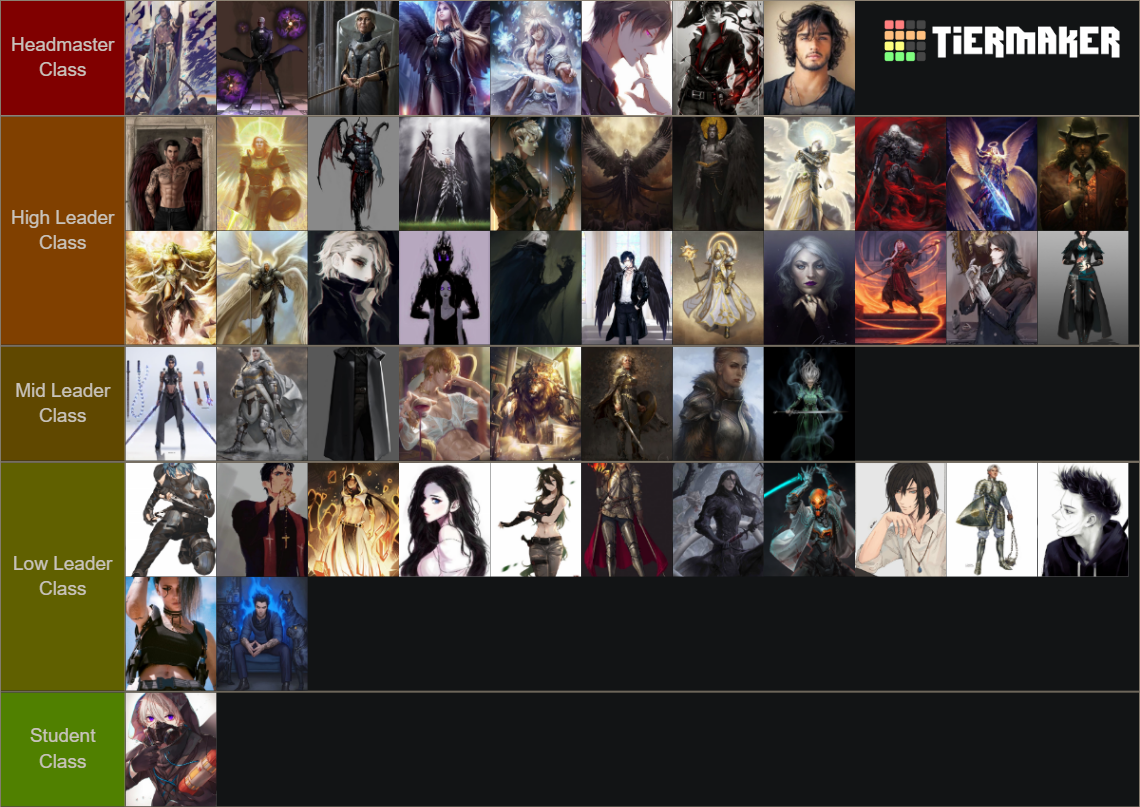 Mage the Rank-a-ning Tier List (Community Rankings) - TierMaker
