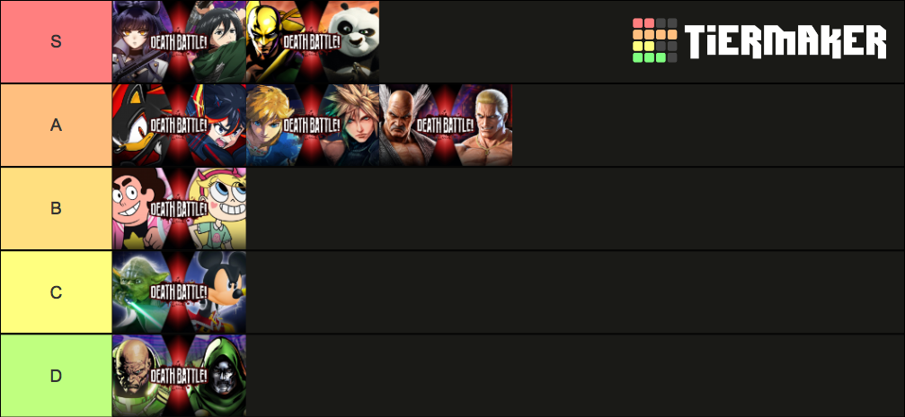Death Battle Season 8 Tier List (Community Rankings) - TierMaker