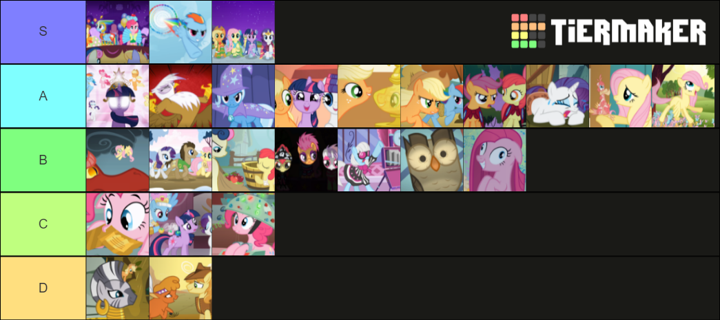 MLP: FiM Episode Ranking Season 1 Tier List (Community Rankings ...