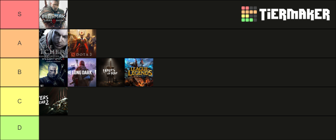 GAME Tier List (Community Rankings) - TierMaker