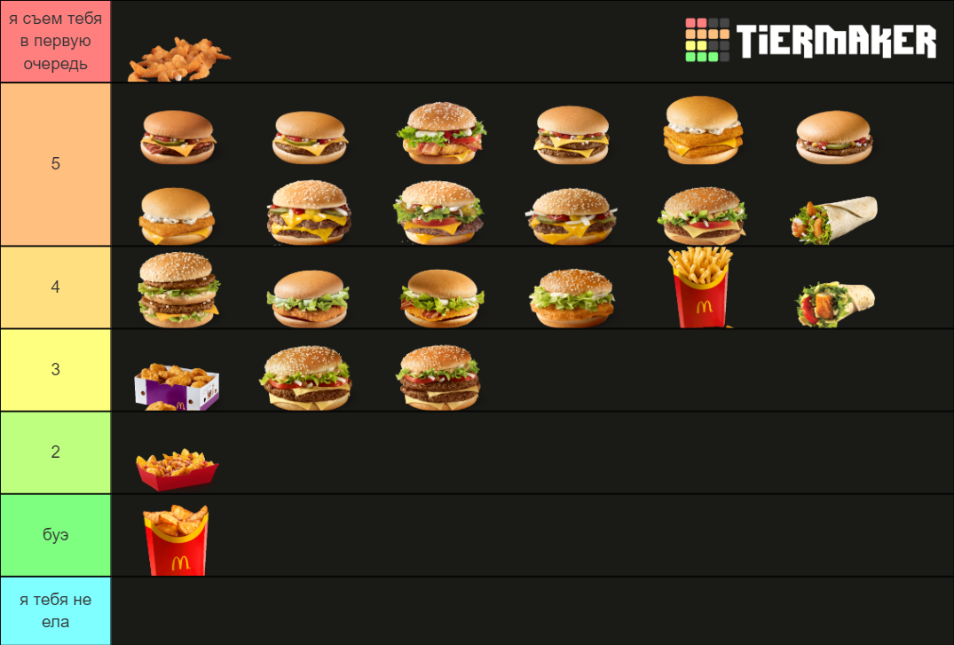 Ranking Mcdonalds Menu RUS Tier List (Community Rankings) - TierMaker