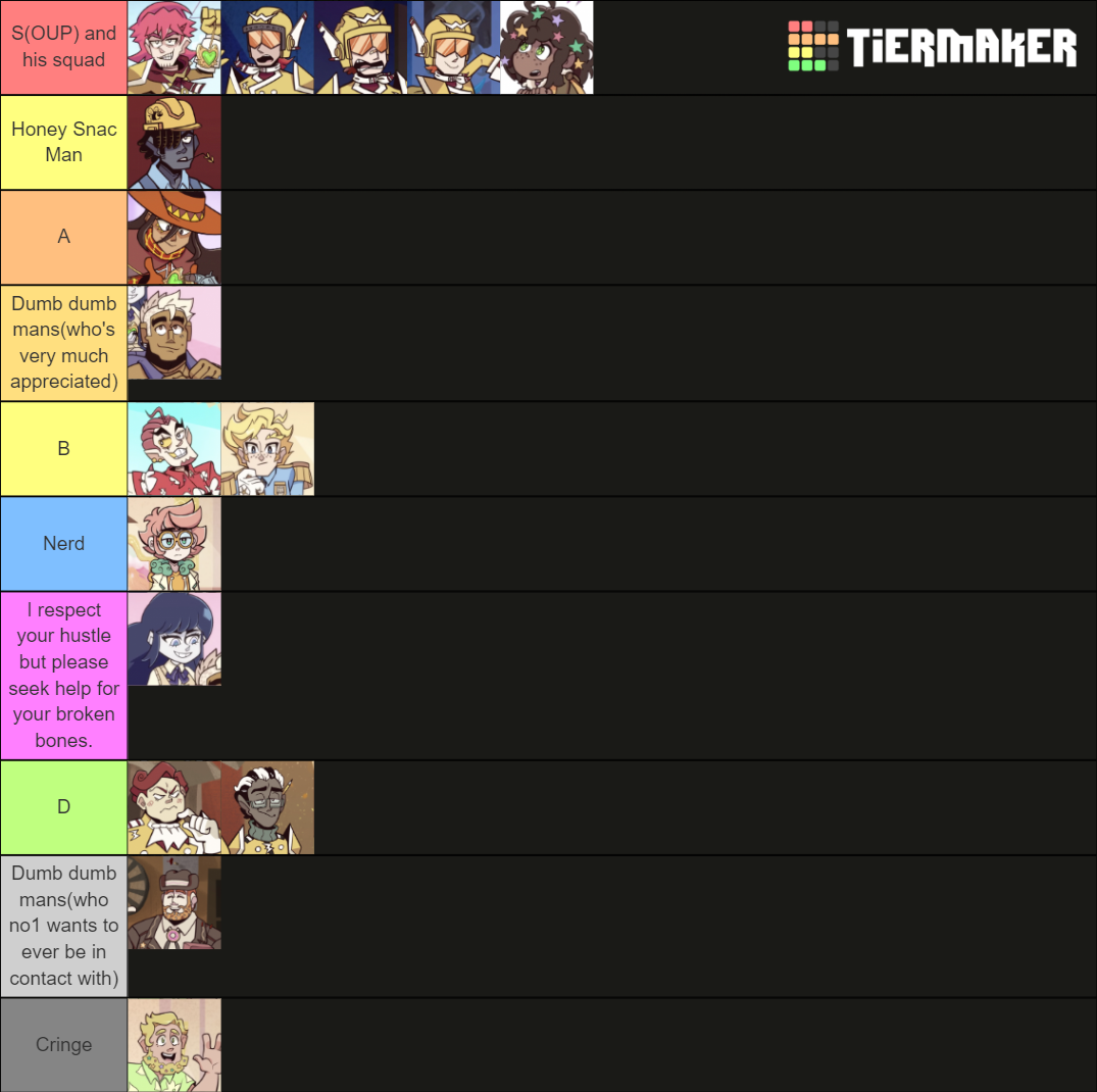 Epithet Erased Tier List Community Rankings TierMaker