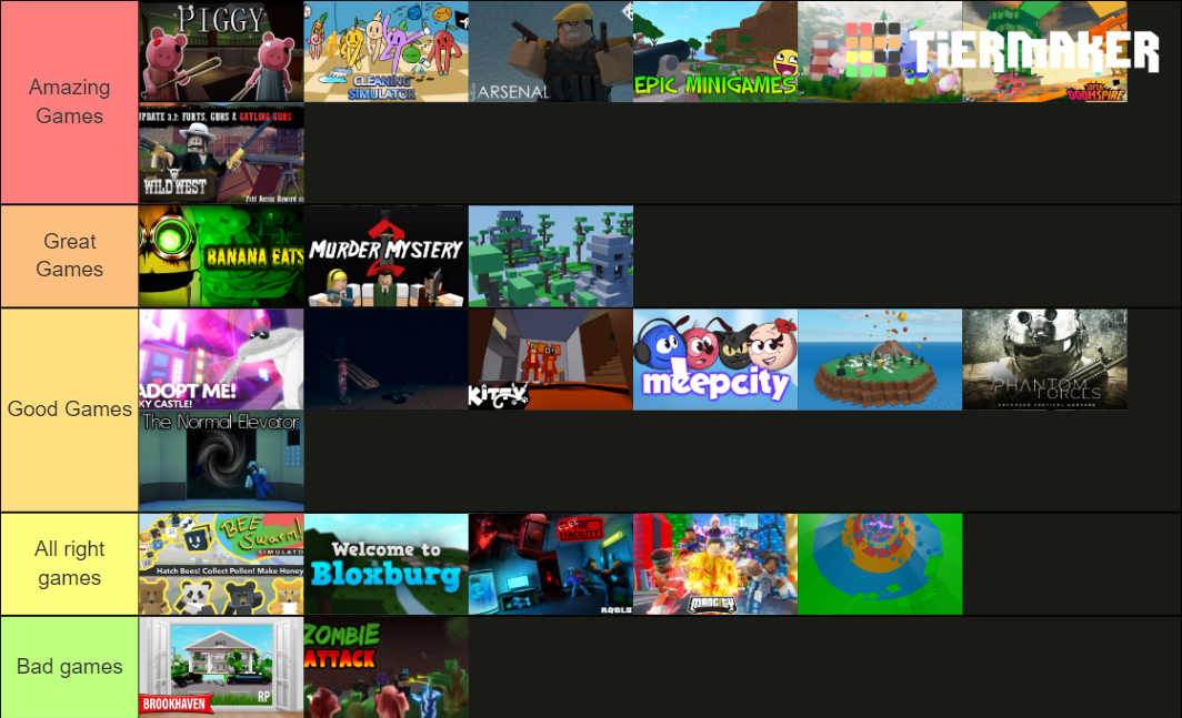 Roblox Games Tier List (Community Rankings) - TierMaker