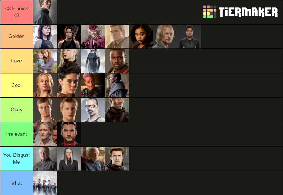 Hunger Games Characters Tier List (Community Rankings) - TierMaker