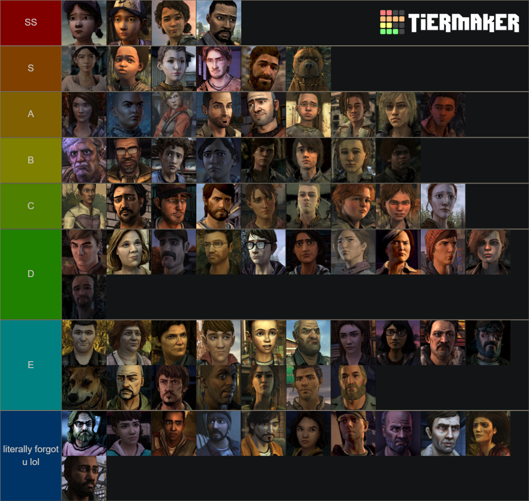 TWDG Characters [All 4 Seasons] Tier List (Community Rankings) - TierMaker