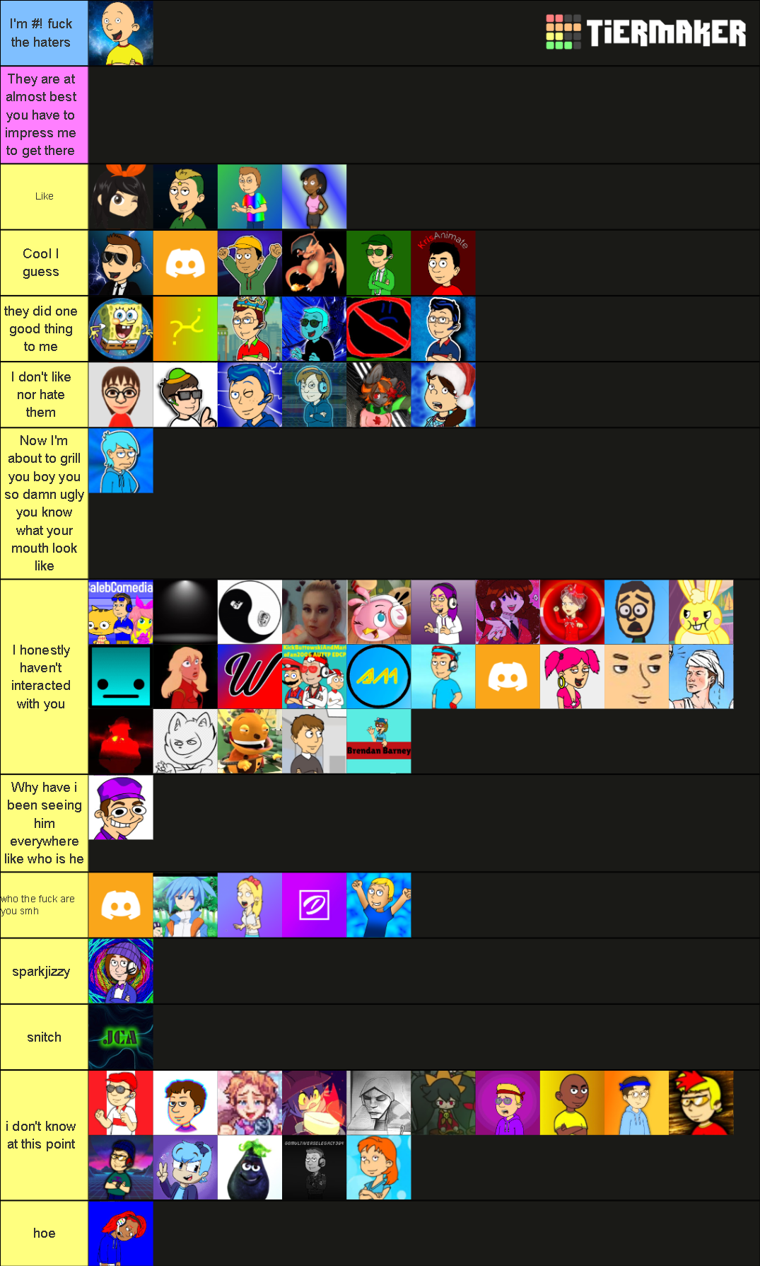 GoAnimate City Member / GoAnimator . (My Version) Tier List (Community ...
