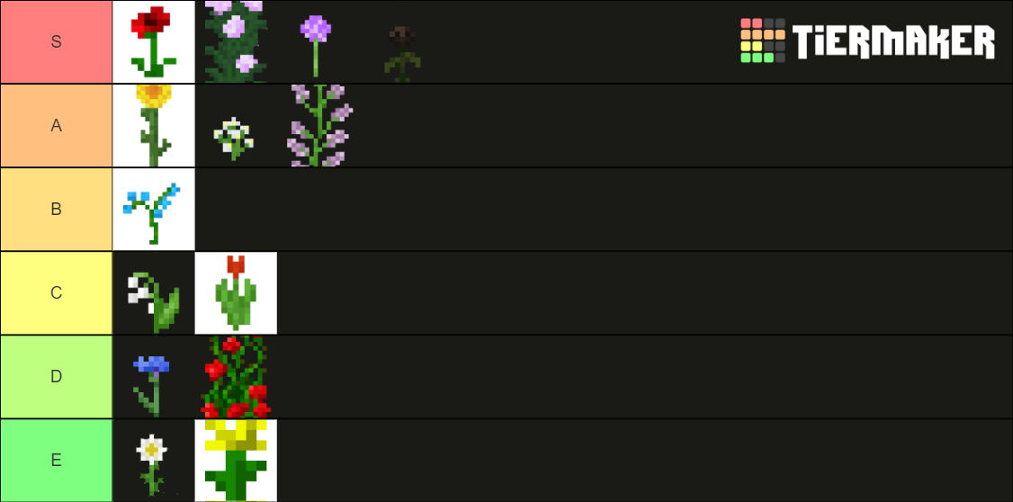 Minecraft Flowers Tier List (Community Rankings) - TierMaker