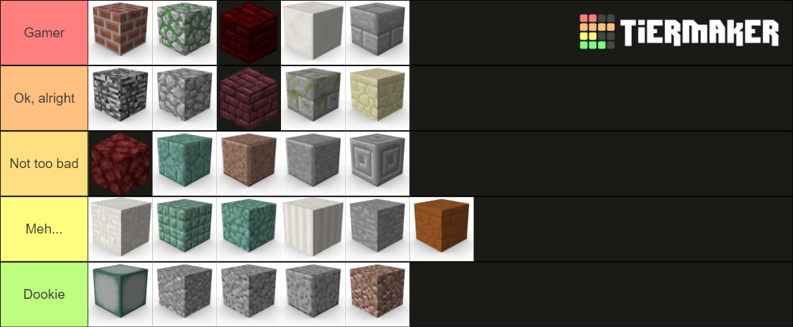 Minecraft Stone Tier List (Community Rankings) - TierMaker