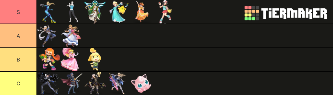 Smash Ultimate Waifu Tier List (Community Rankings) - TierMaker Smash Ultimate Waifu Tier List (Community Rankings) - TierMaker