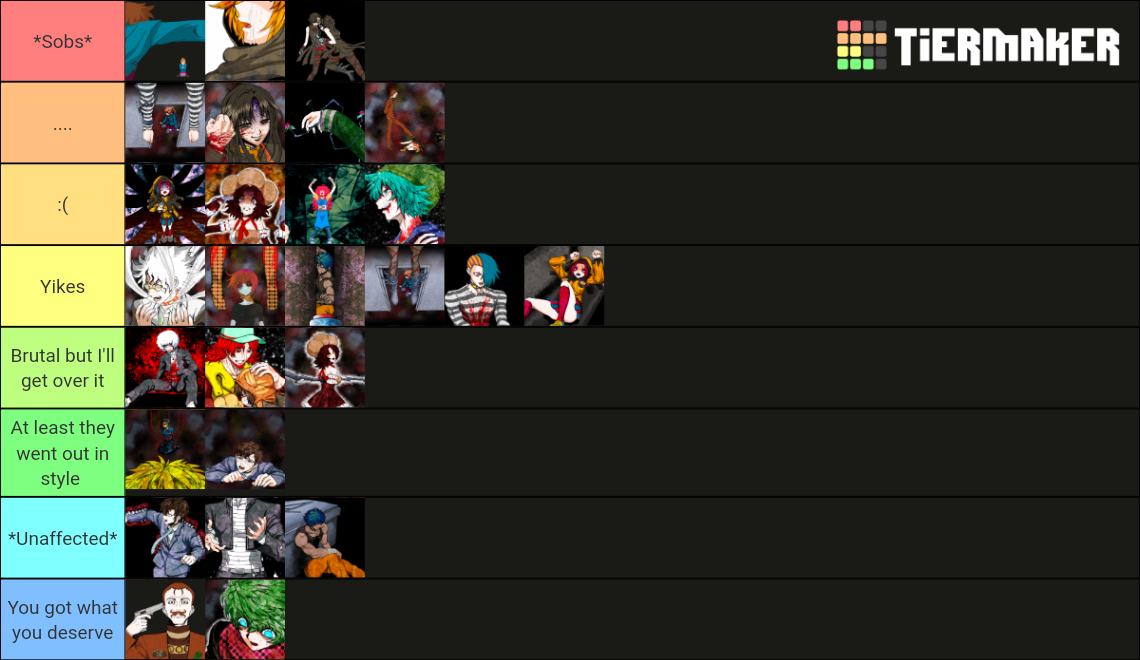Your Turn to Die Deaths Tier List (Community Rankings) - TierMaker