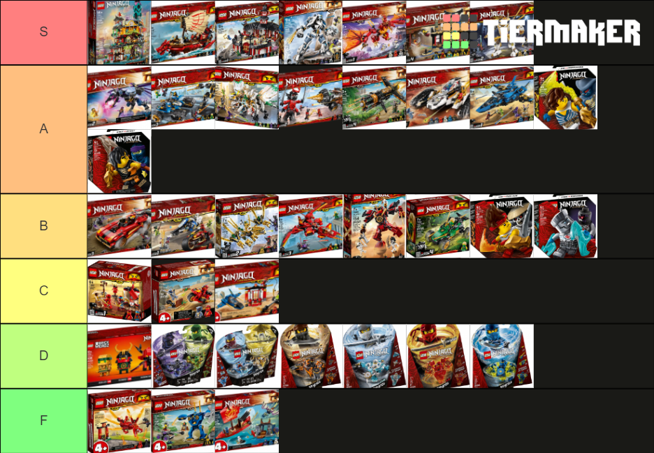 Ninjago Legacy Sets Tier List (Community Rankings) - TierMaker