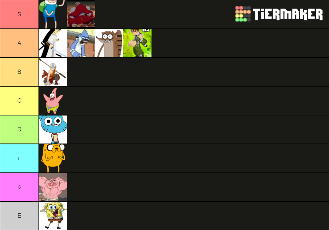 Cartoon ultimate smackdown Character Tier List (Community Rankings ...