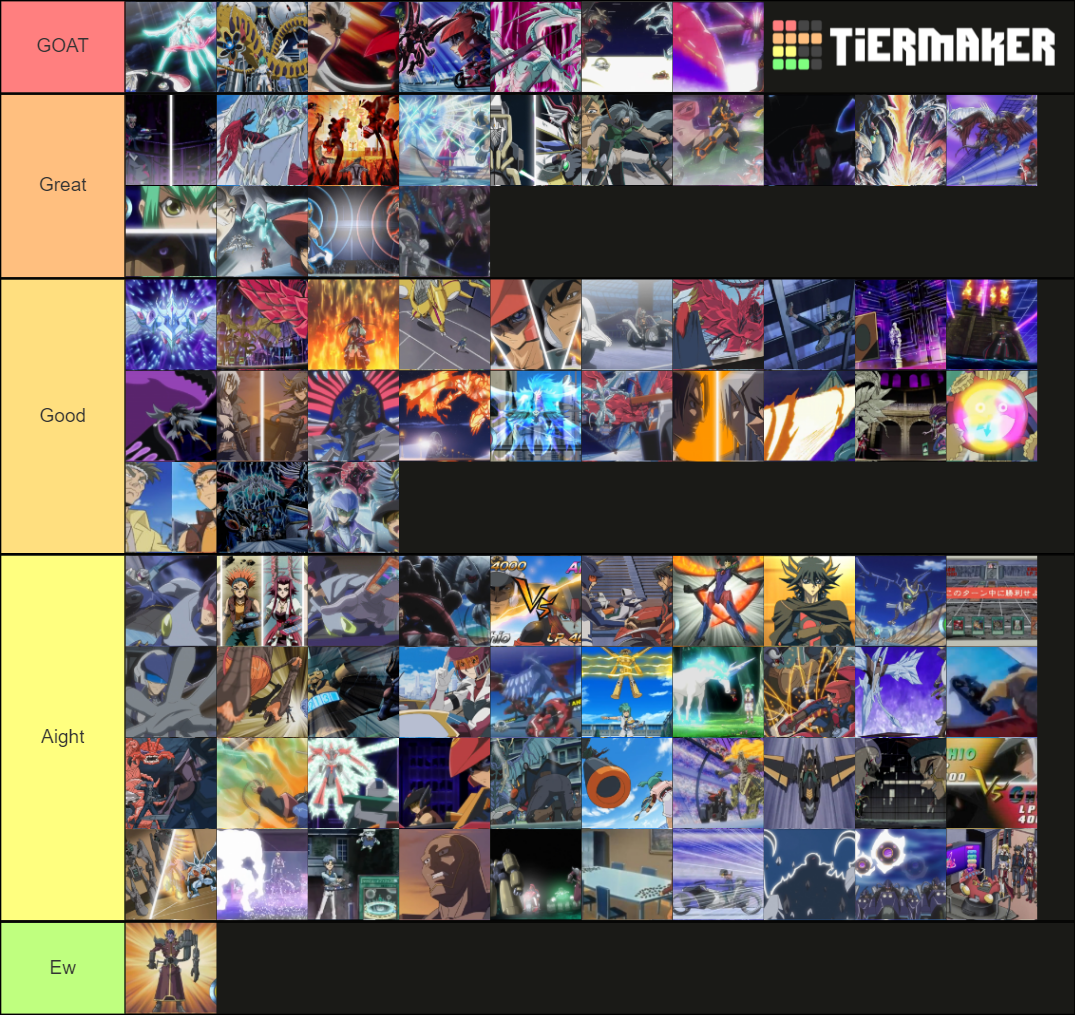 Yu-Gi-Oh! 5D's All Duels Tier List (Community Rankings) - TierMaker