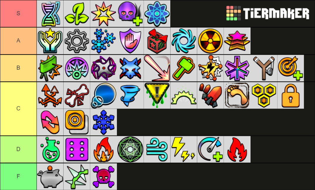 Merge Clash Towers Tier List (Community Rankings) - TierMaker
