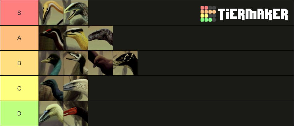 Mario Lanzas’ Dromaeosauridae Design Tier List (Community Rankings ...