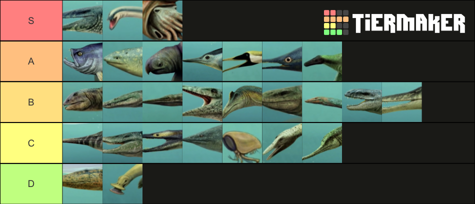 Mario Lanzas’ Mesozoic Ocean Animal Tier List (Community Rankings ...