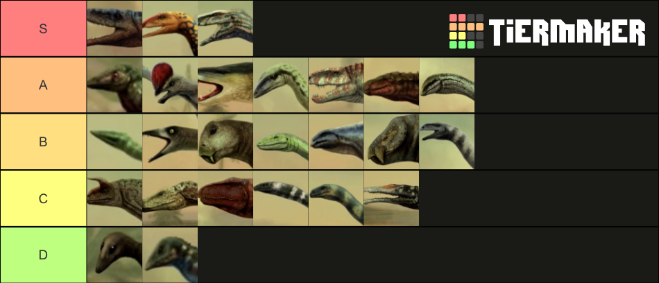 Mario Lanzas’ Triassic Animal Tier List (Community Rankings) - TierMaker
