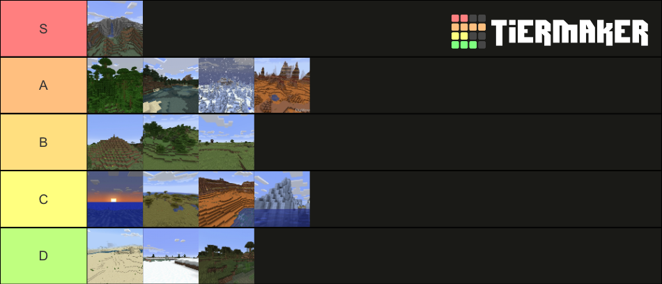 Minecraft Biomes Tier List (Community Rankings) - TierMaker