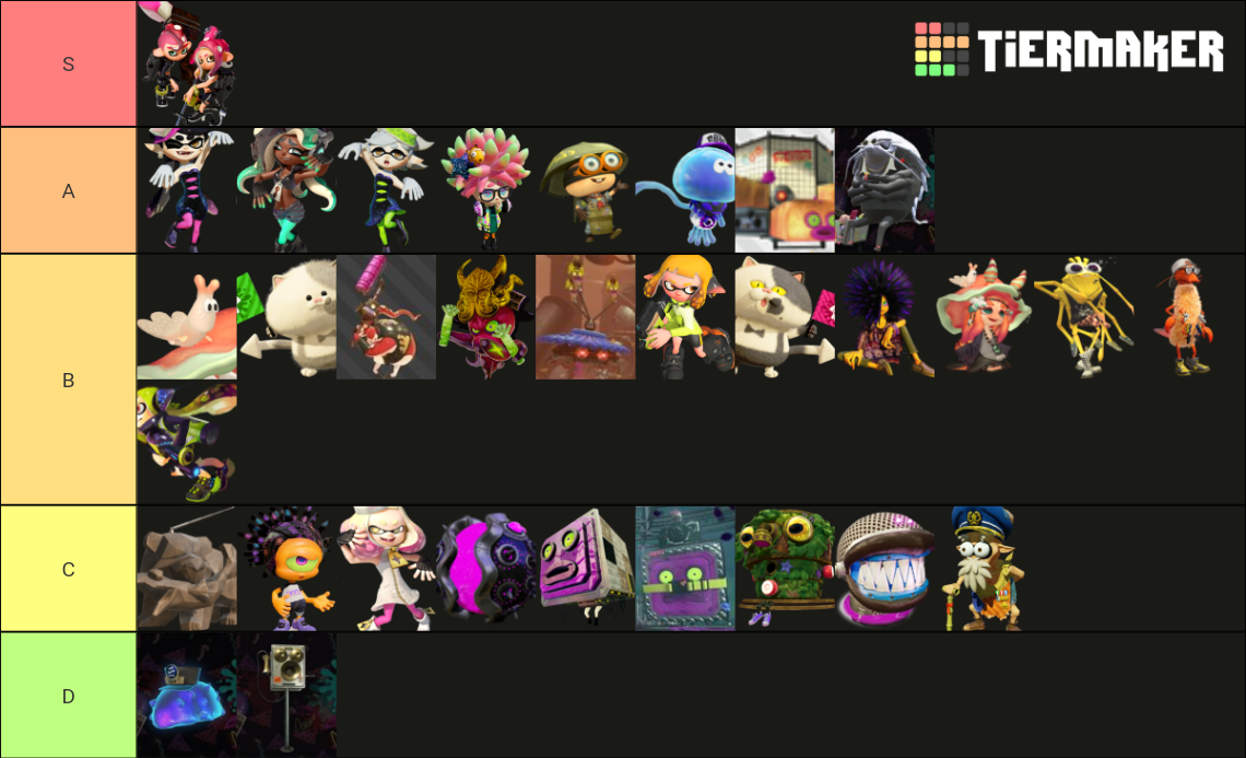 All Splatoon Characters Tier List (Community Rankings) - TierMaker
