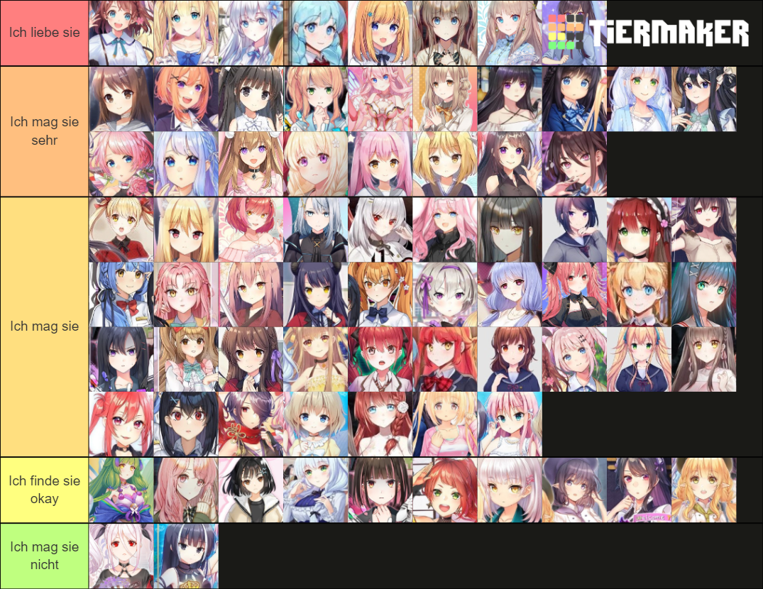 Genius Girlfriend Waifus Tier List (Community Rankings) - TierMaker